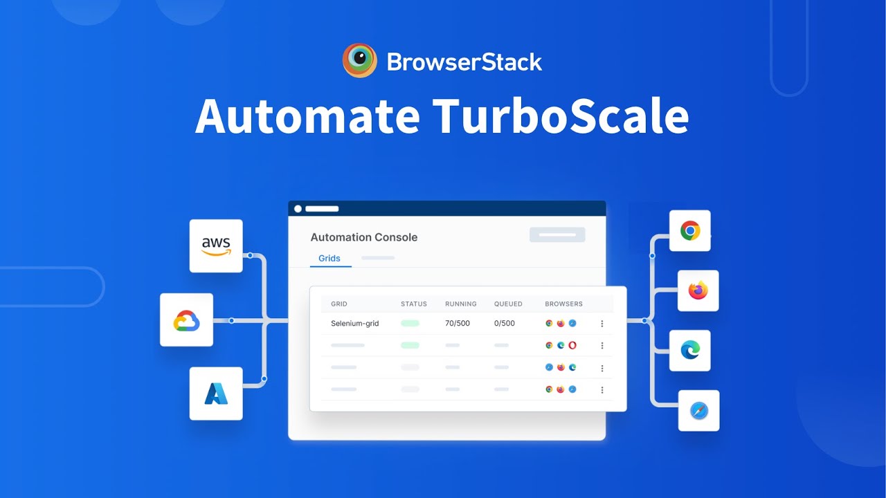 What are different Software Testing Tools? | BrowserStack
