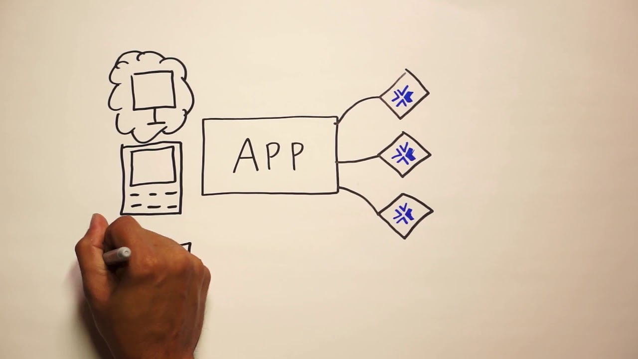 How Parasoft Virtualize integrates with Parasoft SOAtest