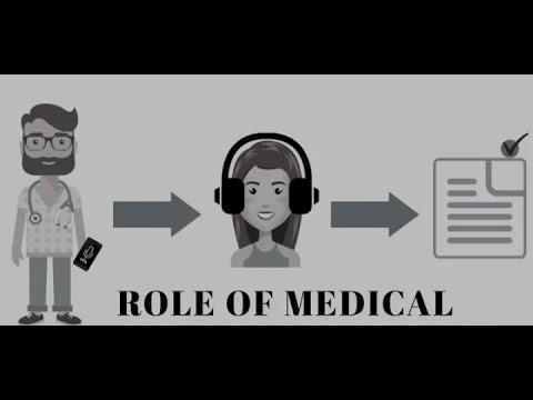 What is Medical Transcription? | In-House Medical Transcription VS. Outsourcing