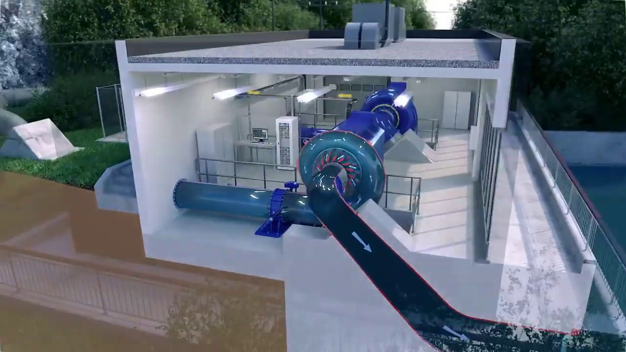 Cómo funciona una turbina hidráulica Francis