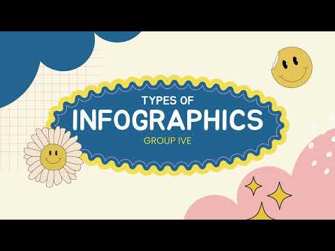 9 Types of Infographics