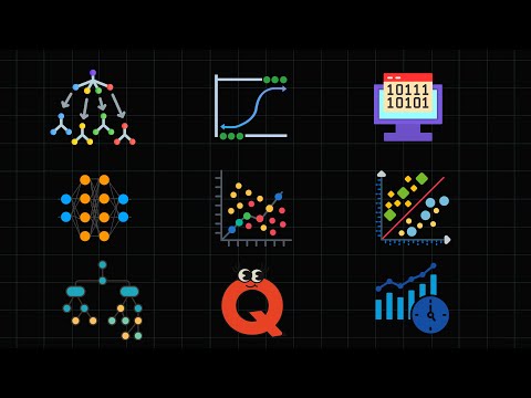 Must know Machine Learning Models Explained ! Part 01