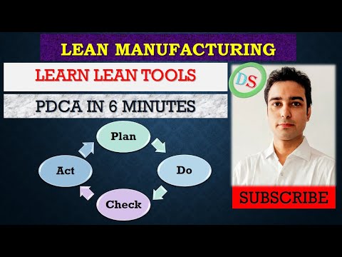 Learn PDCA in 6 minutes | Lean Tool 8 | Lean Manufacturing