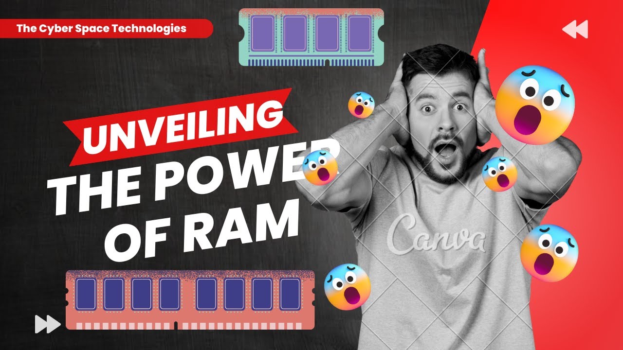 What is RAM with Full Information? – [English] – The Cyber Space Technologies