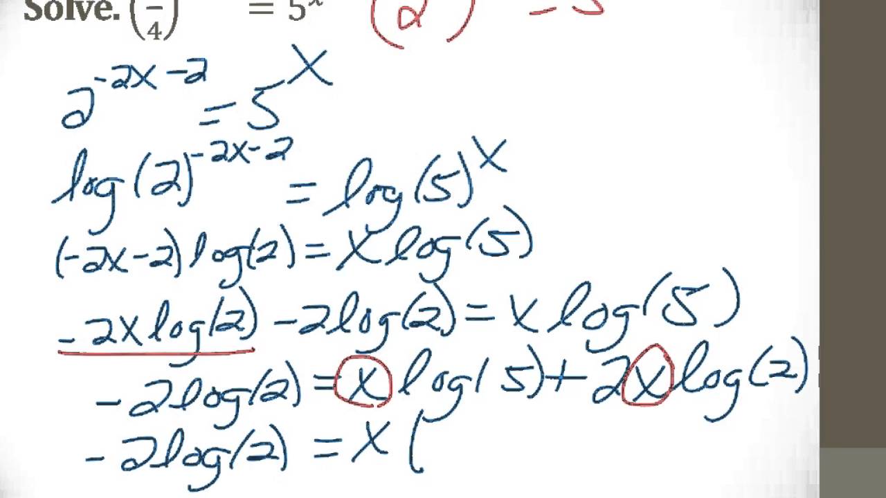 Solving Complex Exponential Equations