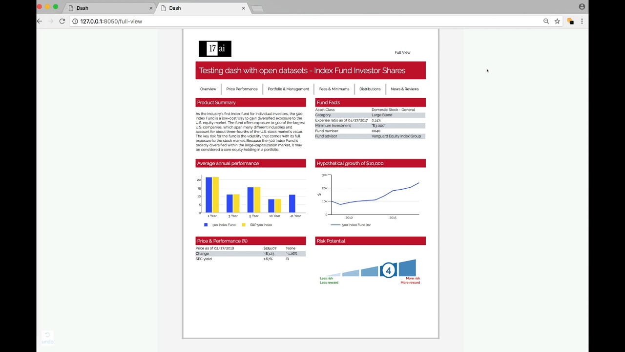 example 2 with pdf dash