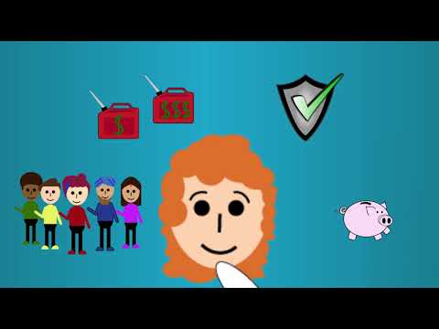 Video 5 Rational Decision Making