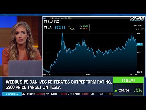 Analysts React to TSLA Robotaxi Event, AAPL Eyes A.I. Takeover