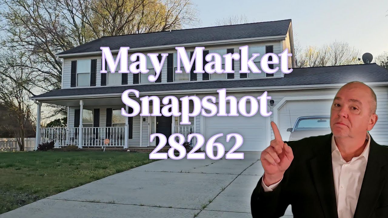 May Market Snapshot- Zip-Code 28262 Charlotte, NC #28262