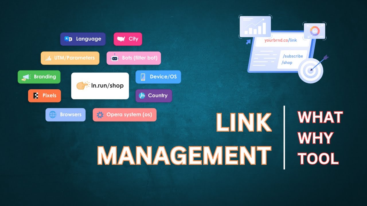 Revolutionize Link Management For Your Effective Marketing Campaigns With ShortenWorld