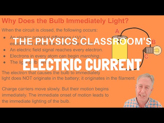 Understanding Electric Current: Concepts, Calculations, and ...
