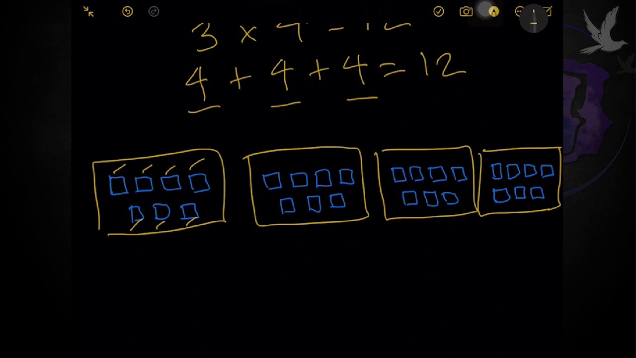 Math 2 (W10-11) - Basic Multiplication Process