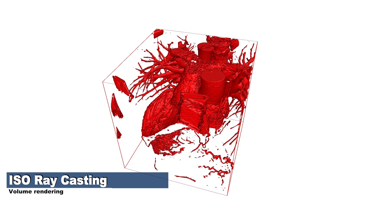 GPU based Volume rendering