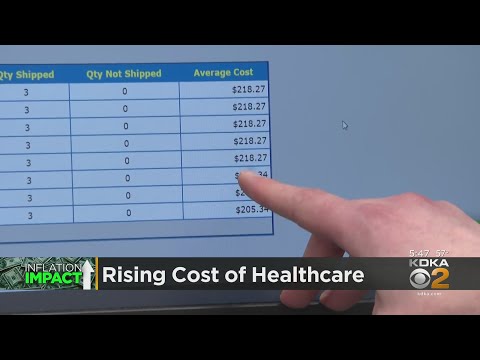 Rising Cost Of Health Care