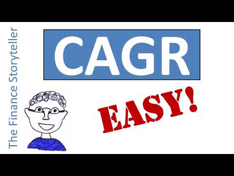 CAGR explained