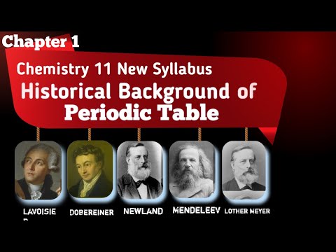 Historical Background of Periodic Table / Class 11 / Class 12