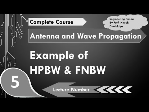 Learn Example of HPBW Half Power Beam Width FNBW First Null Beam Width ...