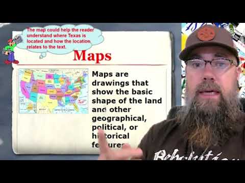 Philip Explains ELA - Informational Text Features