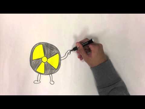 Nuclear war – animation | Connecting English learners
