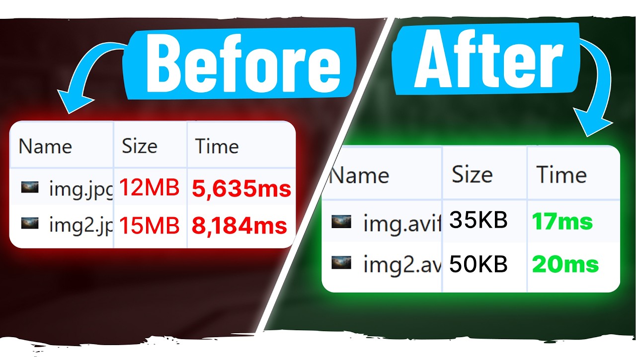 How Senior Devs Optimize Images for 10x Faster Page Loads | Tutorial from WebDevSimplified