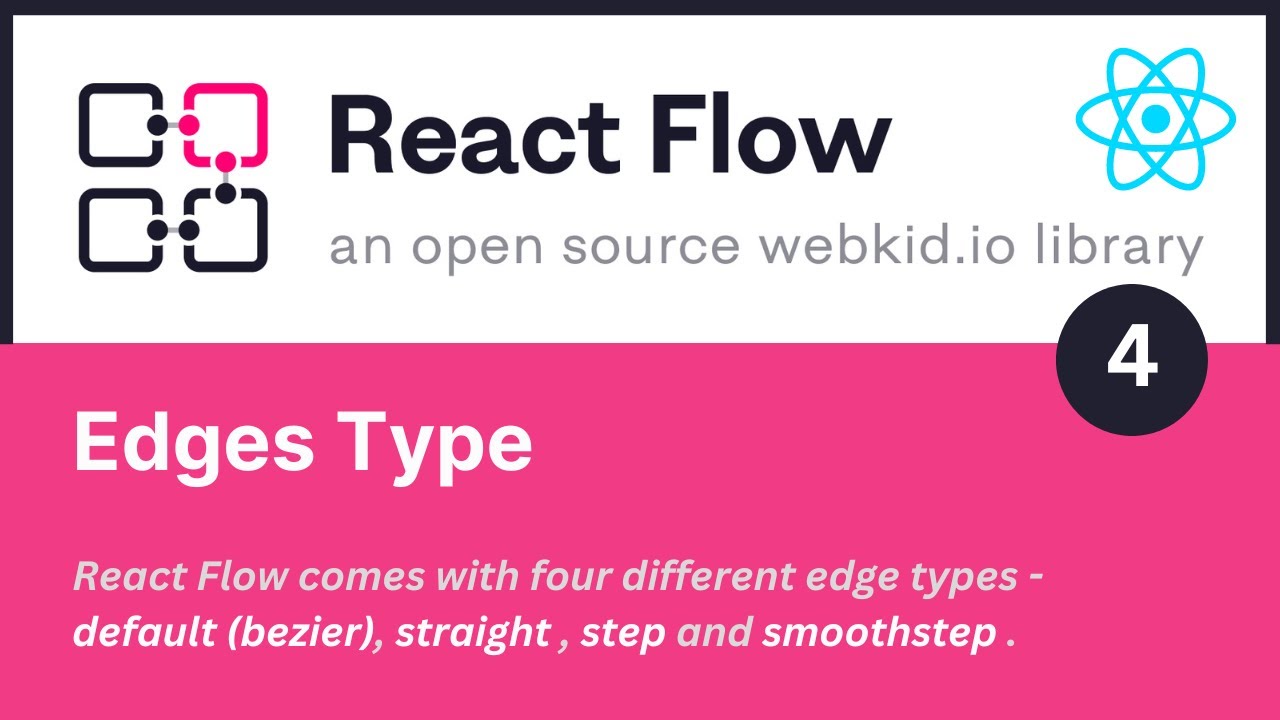 React Flow Library |  Edge Type react flow| Tutorial 4 React Js