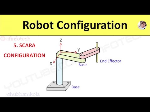 SCARA Robot Arm Configuration in Robotics: Advantages, Disadvantages & Applications