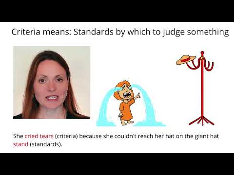 Remember Meaning Of Criteria Using Pictures and Mnemonics