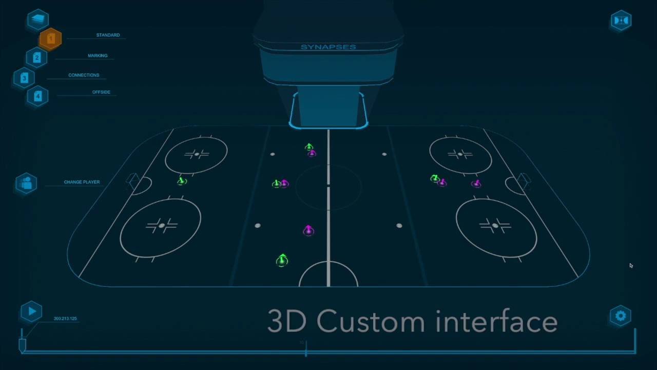 Synapses | Quuppa - Smart Analytics Platform