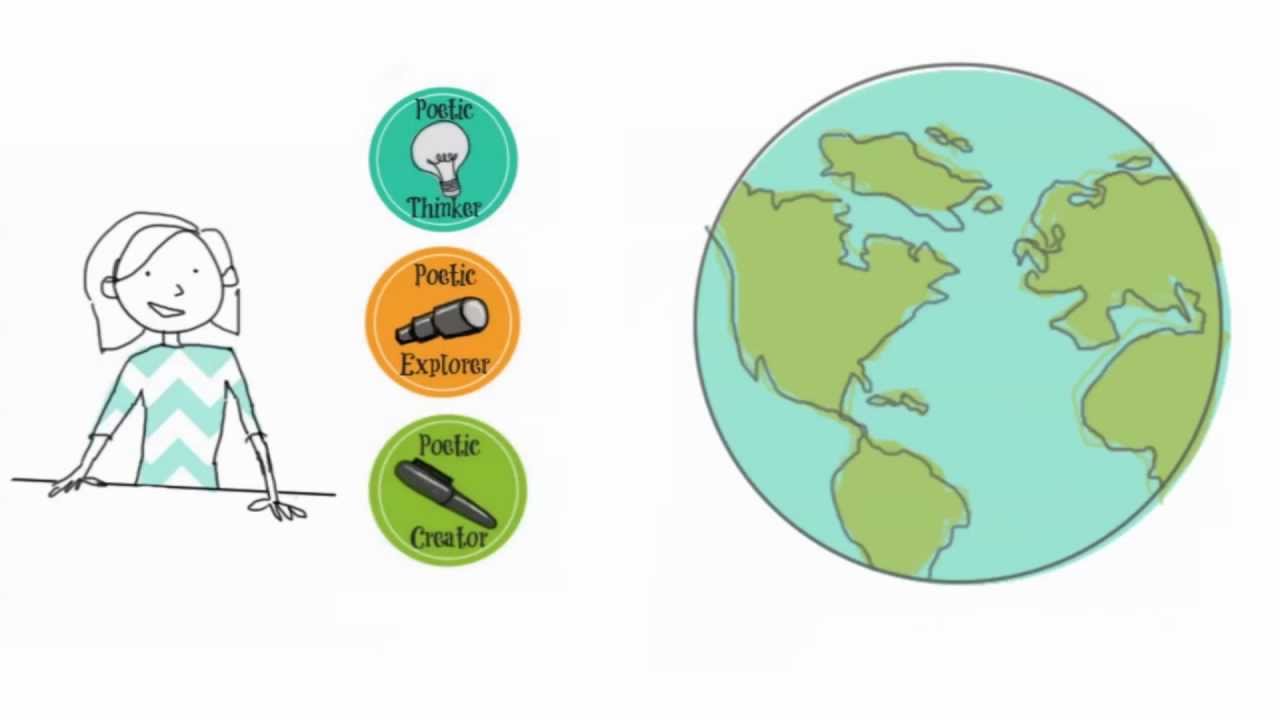 Educational Badges: An Introduction