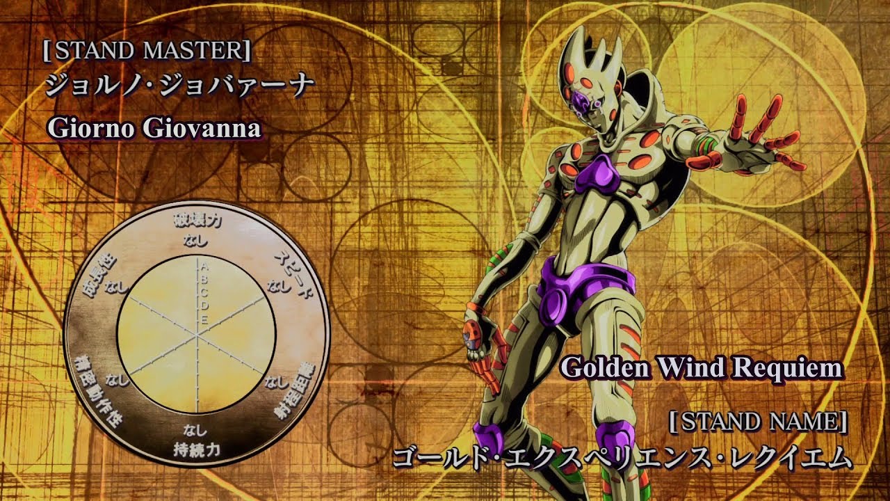 Stand Stats Part 5