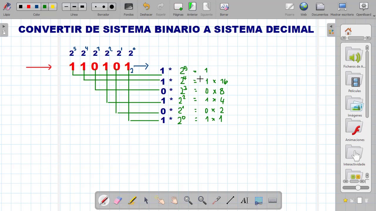 CONVERSIÓN DE SISTEMA BINARIO A SISTEMA DECIMAL