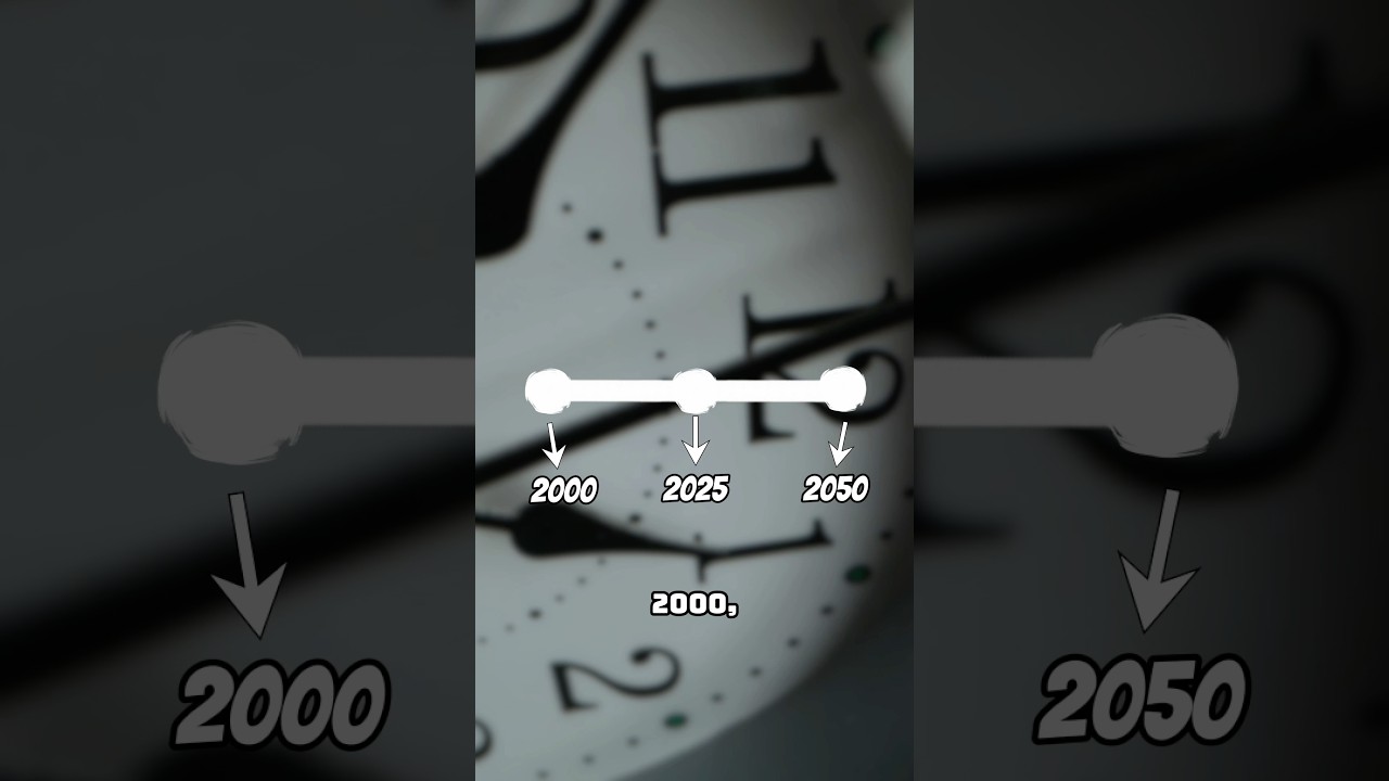 WE ARE CLOSER TO 2050 THAN 2000!