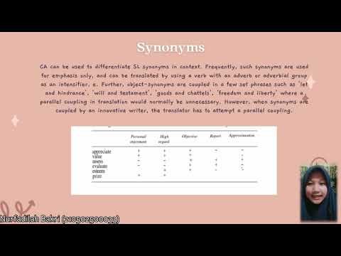 WRITTEN TRANSLATION: The Use of Componential Analysis in Translation by Group 2D 2022
