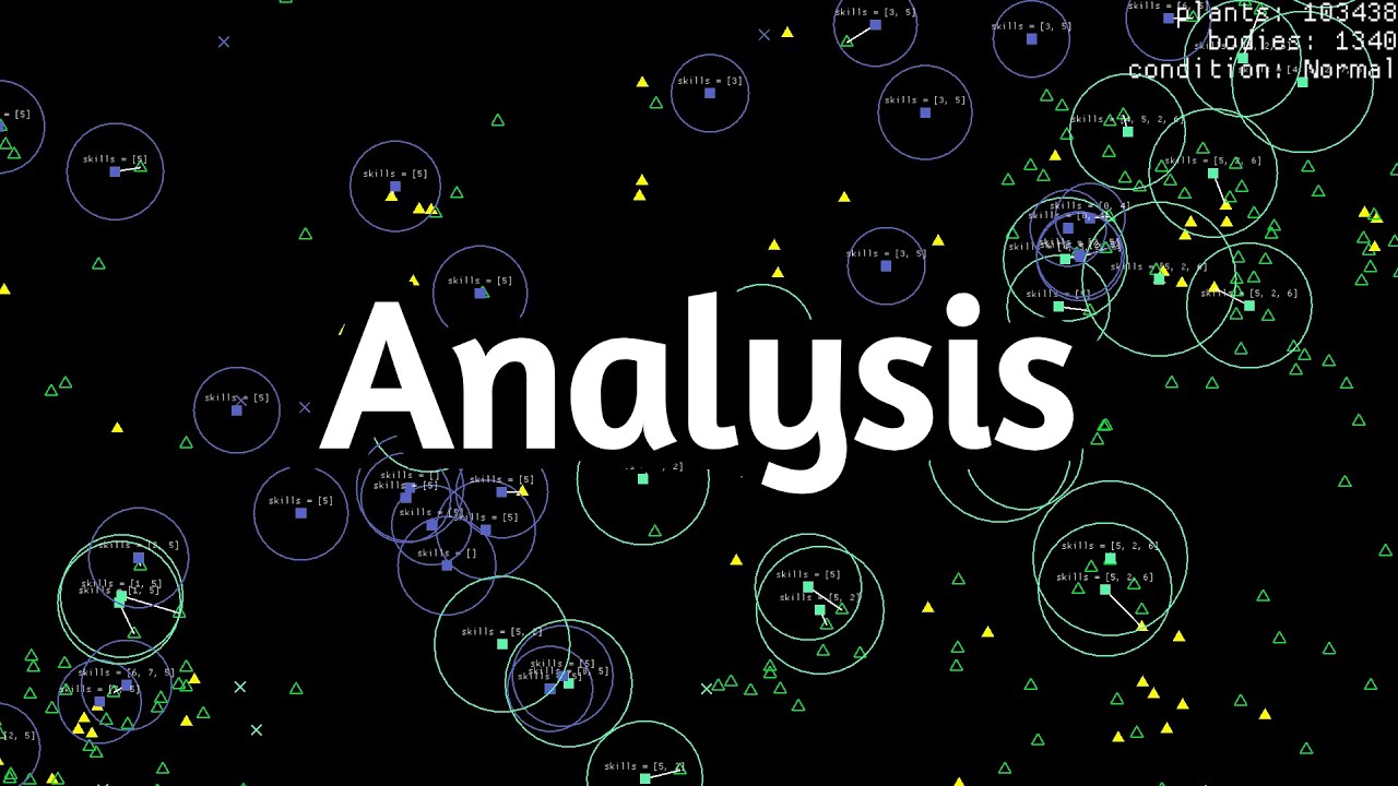 Evolution Simulator: Analysis