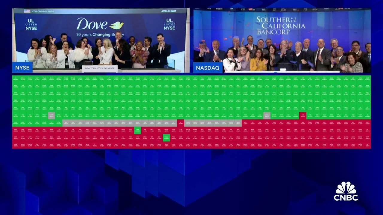 Opening Bell: April 8, 2024