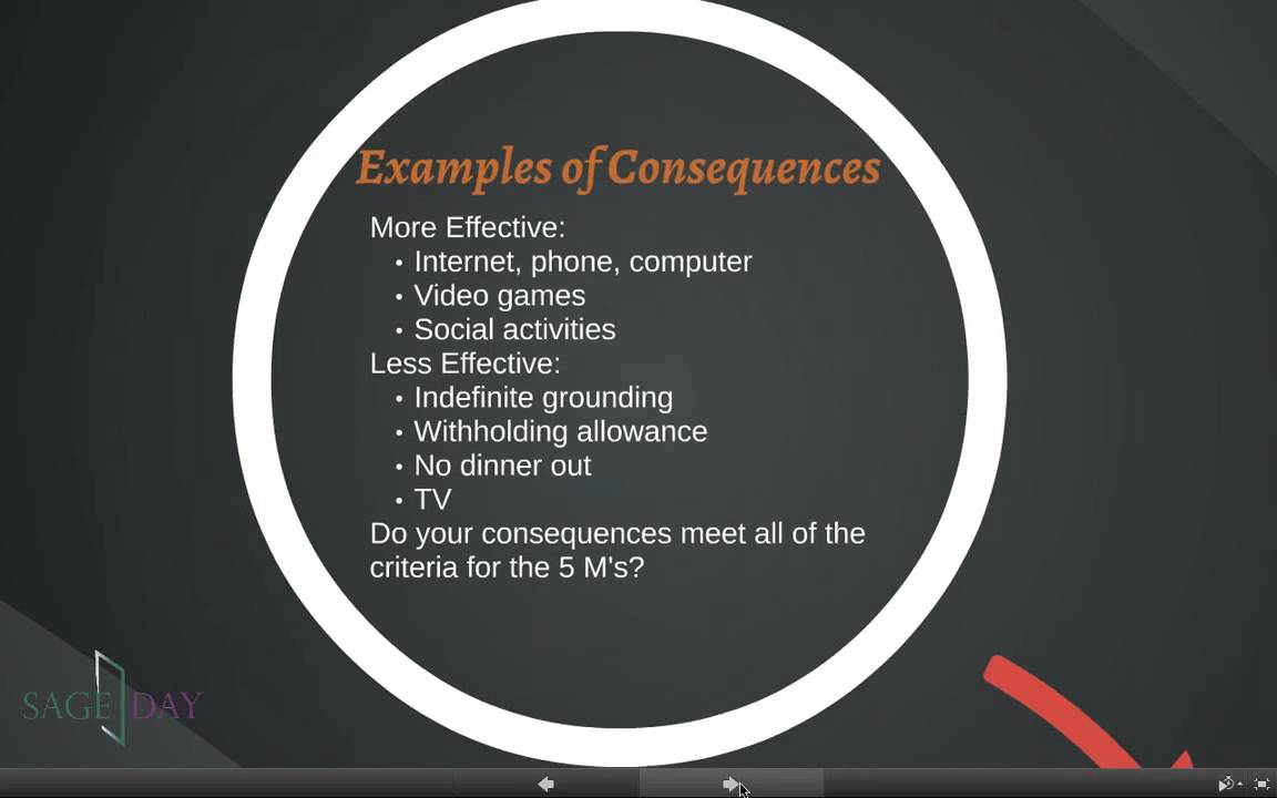 Webinar: Consequences & Interventions For School Refusal Students