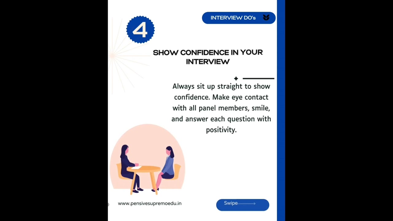 Decode the Interview, your DO's to Success