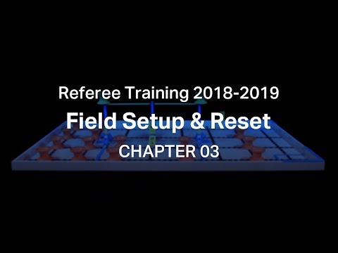 VIQC Next Level Referee Training Chapter 3: Field Setup and Reset