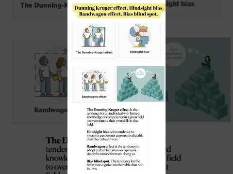 Dunning Kruger effect, Hindsight bias, Bandwagon effect, Bias blind spot. #psychology #research