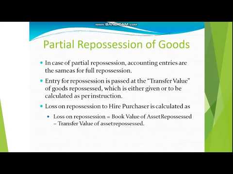 Default and Repossession Part-2