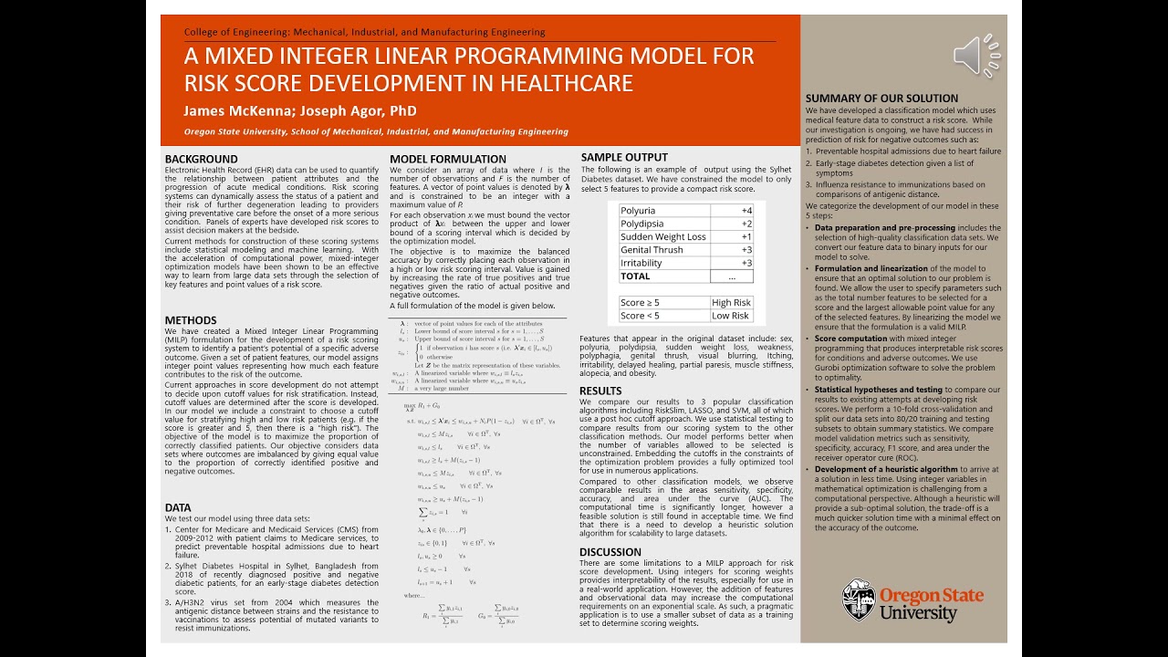 A Mixed Integer Linear Programming Model For Risk Score Development In Healthcare