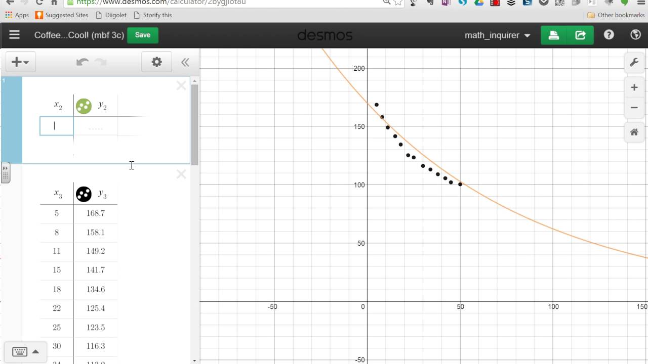 Coffee_Cool! using Desmos