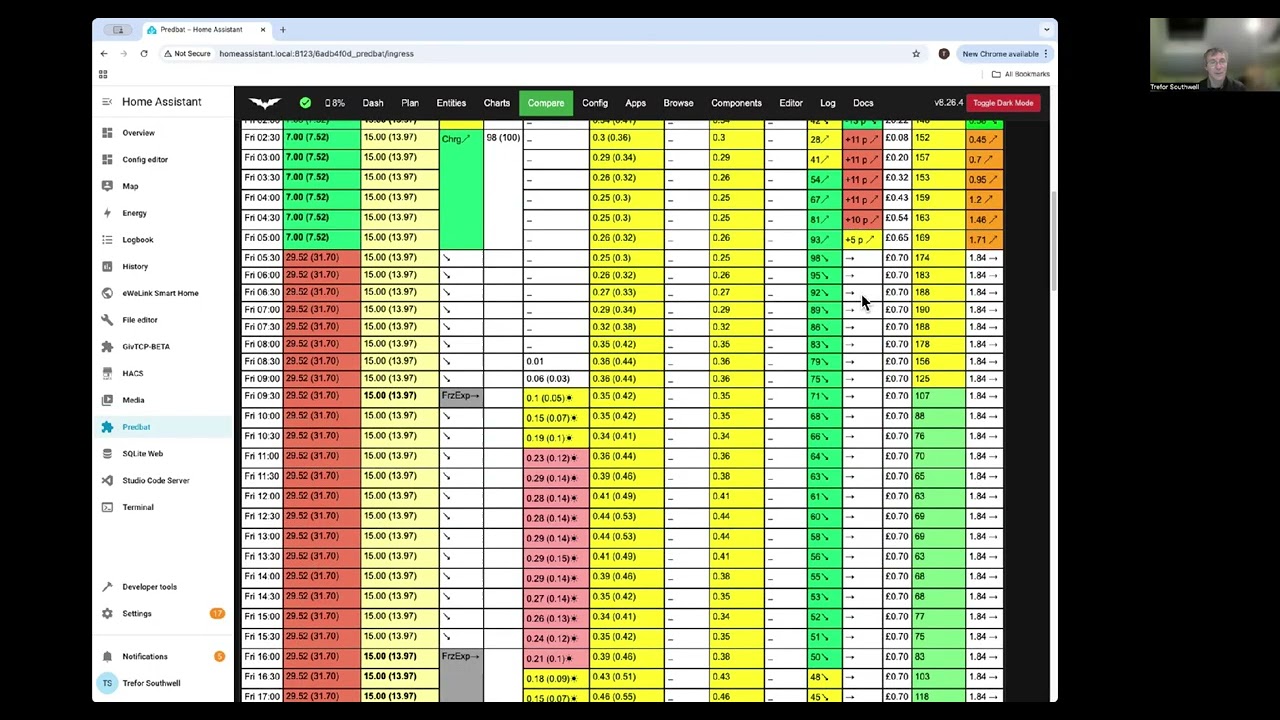 Predbat Web Interface and new features