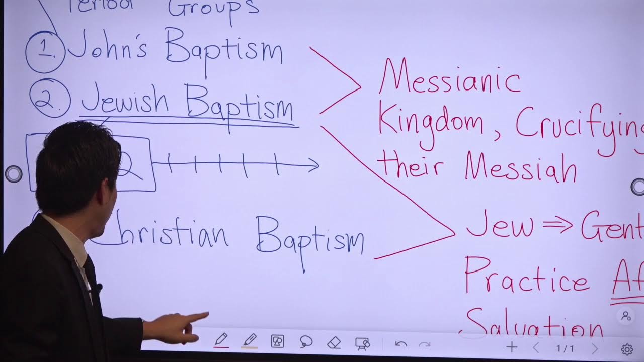 Sunday Bible Study | Dr. Gene Kim