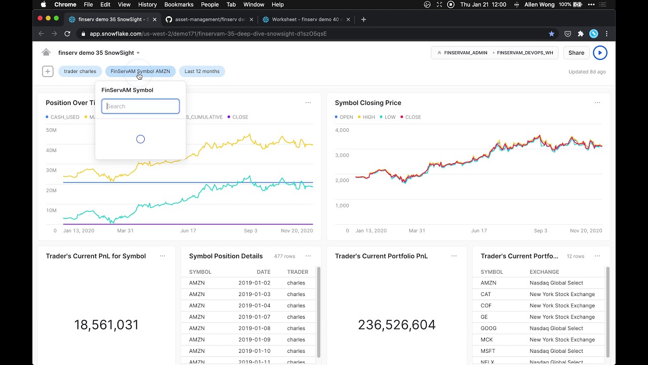 How to build the Snowflake SnowSight dashboard for FinServ Asset Management