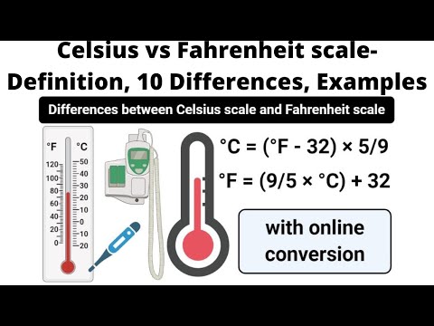 Celsius vs Fahrenheit scale Definition, 10 Differences, Examples