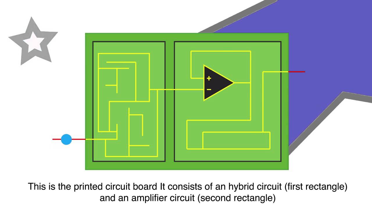 UBC Electrical and Computer Engineering Capstone Design Project- Team 52 (2013-2014)