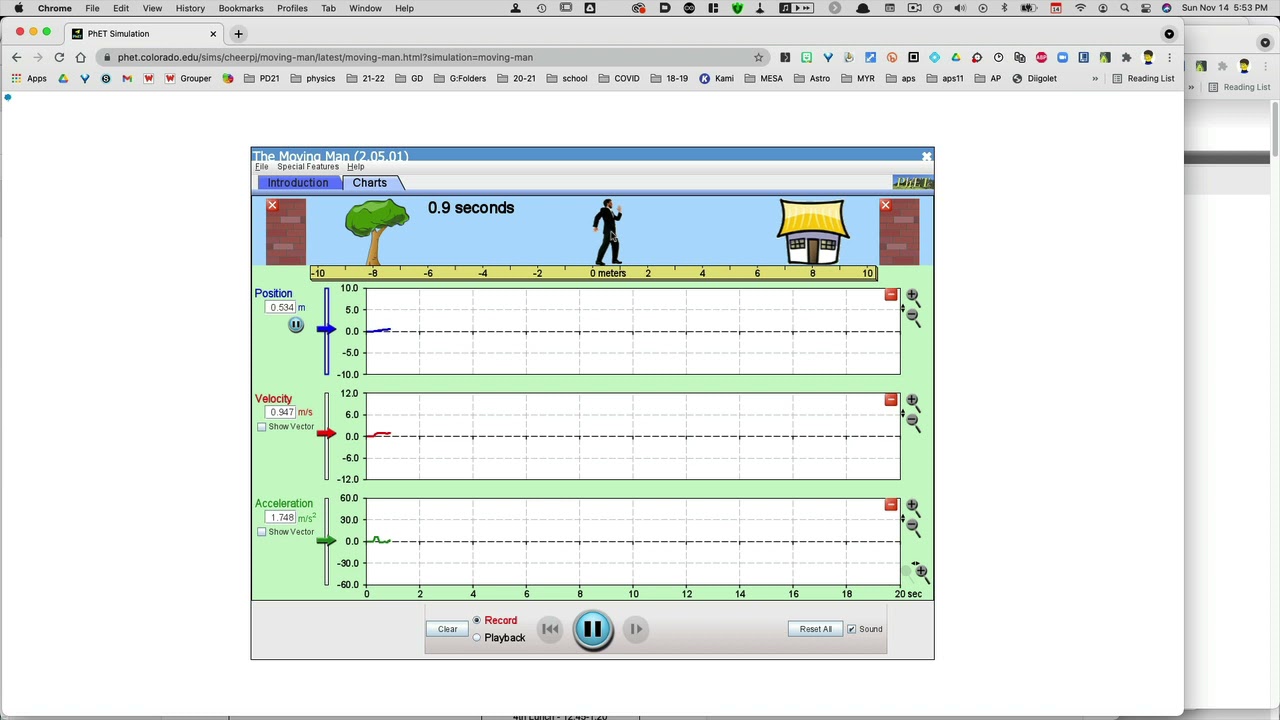 Graph Match Instructions Using Moving Man java Simulation