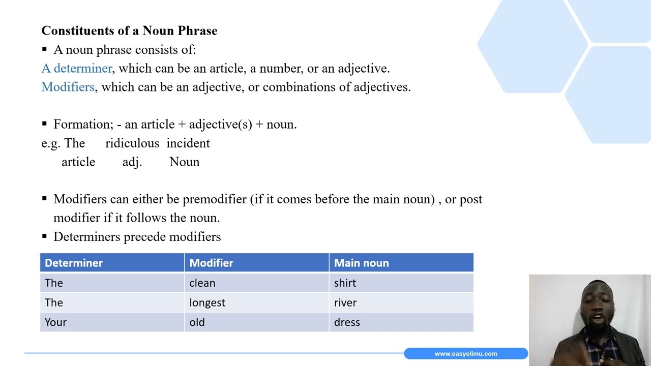 Noun Phrase Lesson 5 - English Form 4 Topic 1- Grammar -Video Lesson