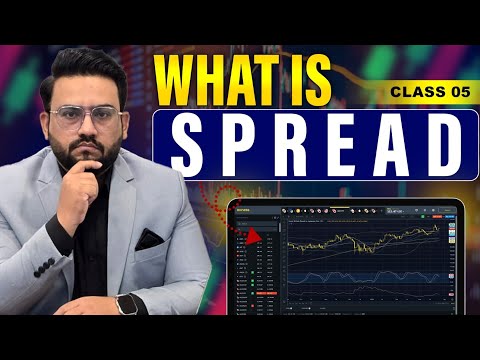 What is Spread in Forex Trading - Forex Spread Explained in Urdu/Hindi